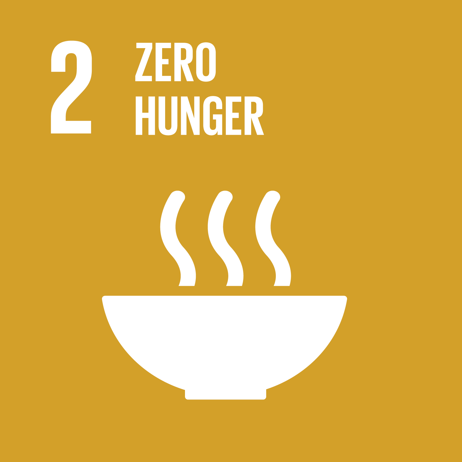 sdg-goal-2-no-hunger-sustainability-within-reach